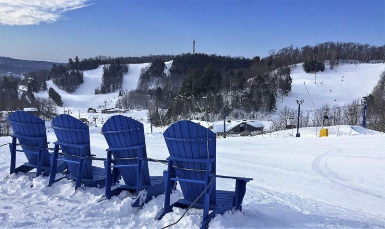 Top 10 Must-Do Winter Activities in Muskoka